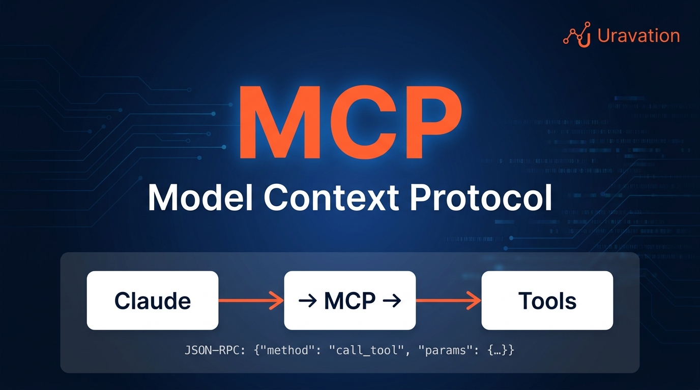 【2026年最新】MCP完全実装ガイド｜AIエージェント統一プロトコル ｜ 株式会社Uravation